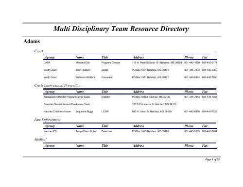 Resource Directory1 - Water Valley Interchange