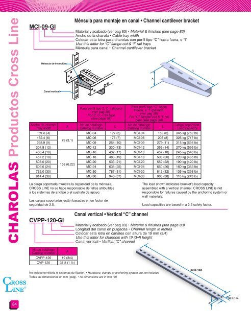 CHAROLAS Productos Cross