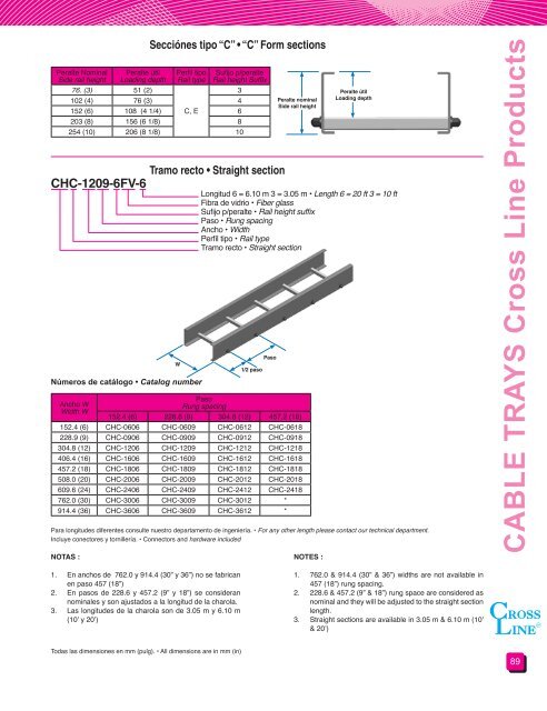 CHAROLAS Productos Cross