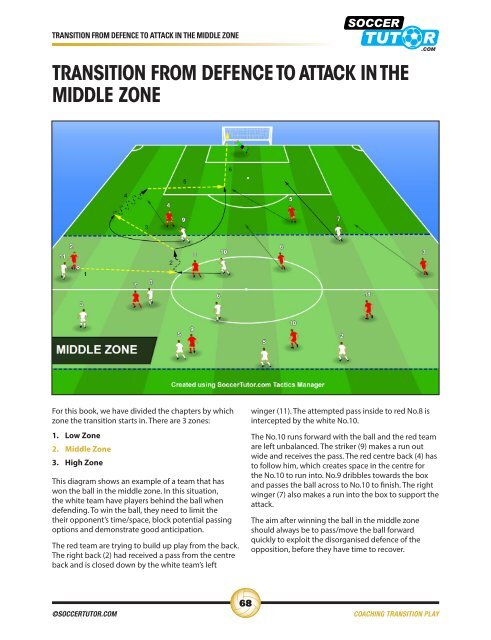 TRANSITION FROM DEFENCE TO ATTACK IN THE MIDDLE ZONE