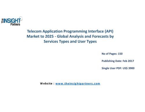 Telecom Application Programming Interface