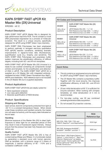 VeriQuest SYBR Green qPCR Master Mix, with Floures - Affymetrix