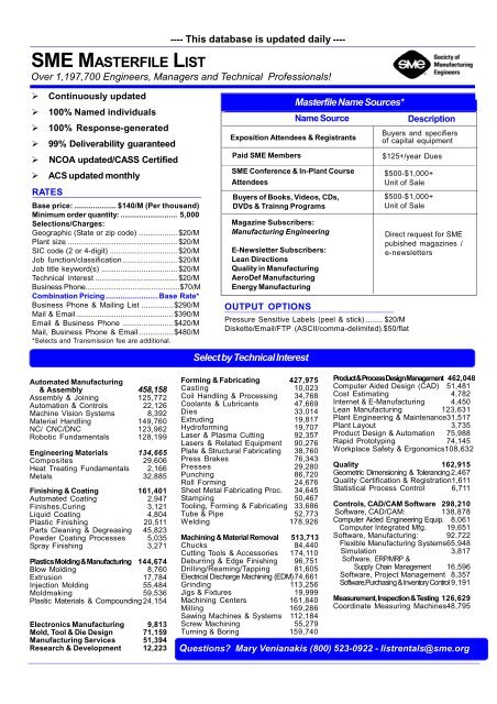 SME MASTERFILE LIST - Society of Manufacturing Engineers