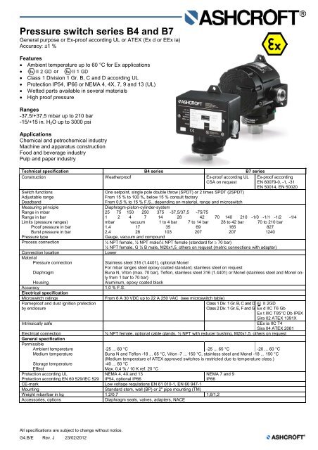 Pressure switch series b4 and b7 - Ashcroft Instruments GmbH
