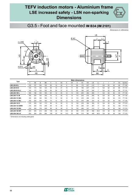 88 n x MS I II HD H 4 Ø