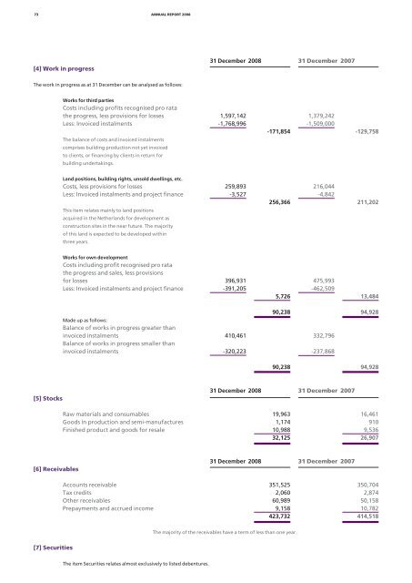 72 [2] Tangible assets La
