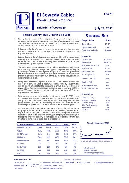 El Sewedy Cables - Zawya