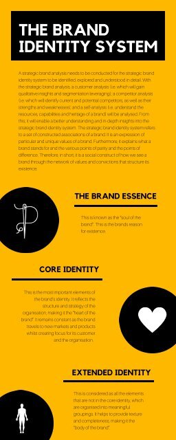 The Brand Identity system (1)