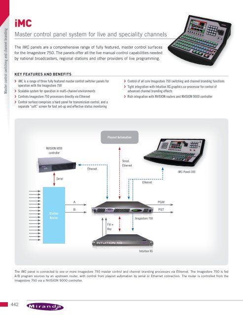 Master control panel system for live and speciality channels