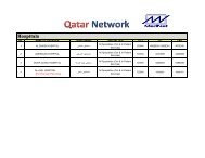 Appendix E: Dental “Claim Form” - MedNet Bahrain