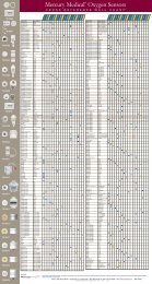 Oxygen Sensor Cross-Reference - Mercury Medical