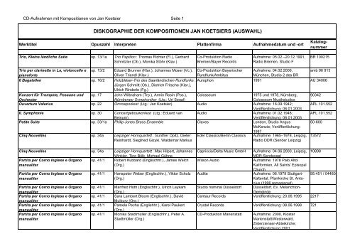 DISKOGRAPHIE DER KOMPOSITIONEN JAN ... - jan-koetsier.de