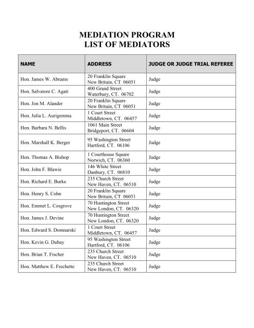 Mediation Program List of Mediators