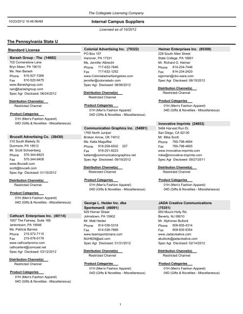 Non-local Licensees - Licensing