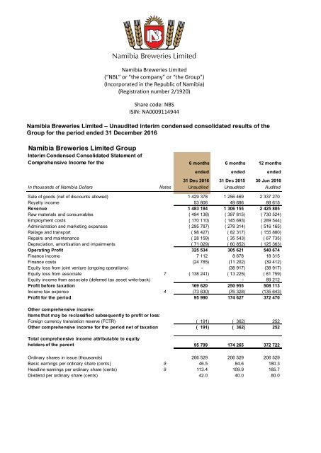 Namibia Breweries Limited Group