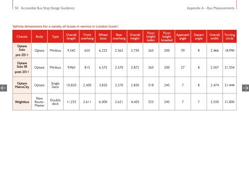 50 Accessible Bus Stop De