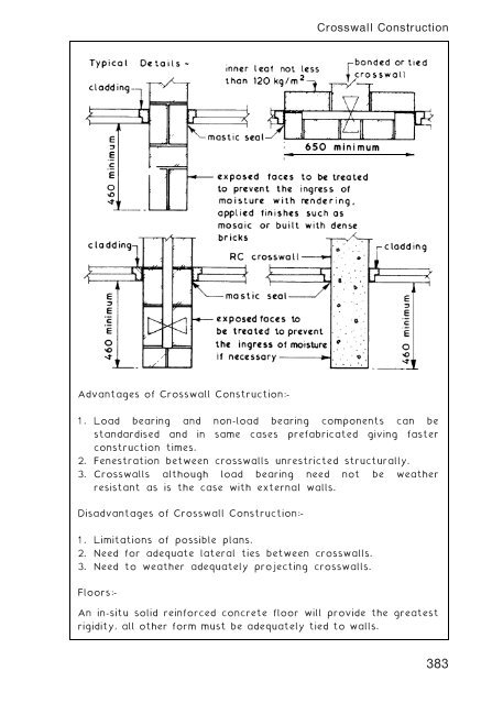 Crosswall Construction Cr