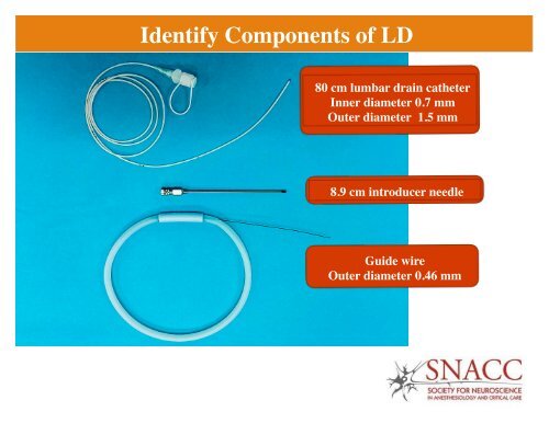 Identify Components
