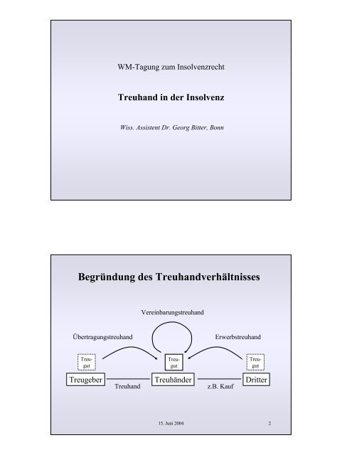 Begründung des Treuhandverhältnisses
