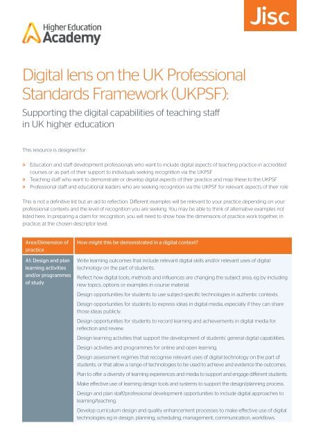 Digital lens on the UK Professional Standards Framework (UKPSF)