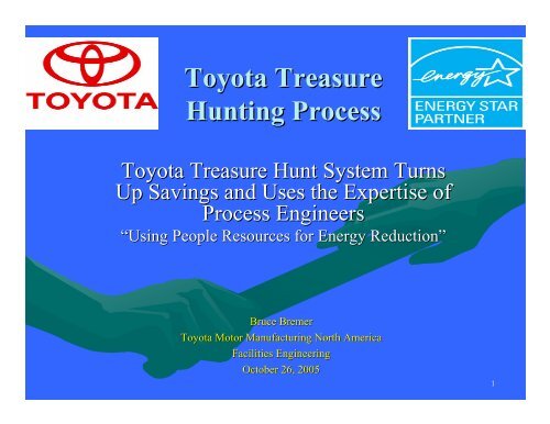 Toyota Treasure Hunting Process - Energy Star