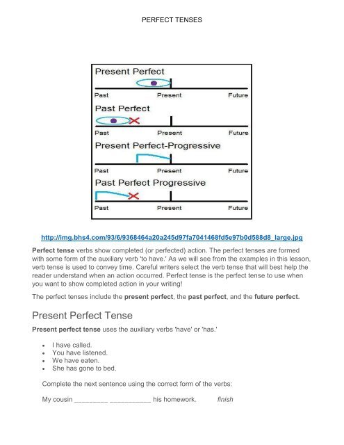 PERFECT TENSES 1