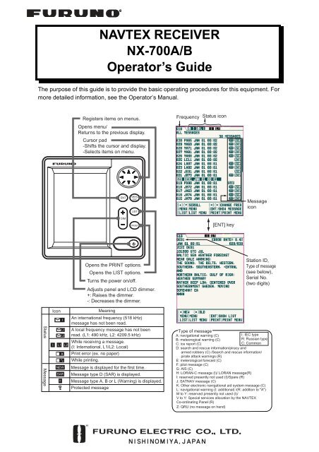 NX700 operator guide