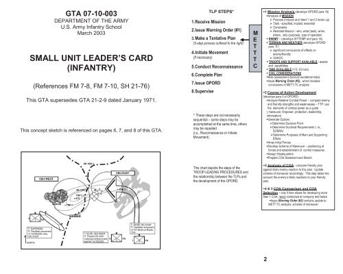 SMALL UNIT LEADER'S CARD (INFANTRY) - Africom
