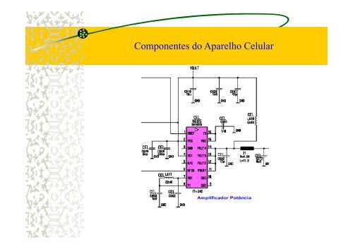 11 Componentes do aparelho celular