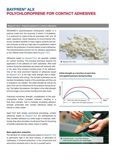 BAYPREN ® ALX POLYCHLORO