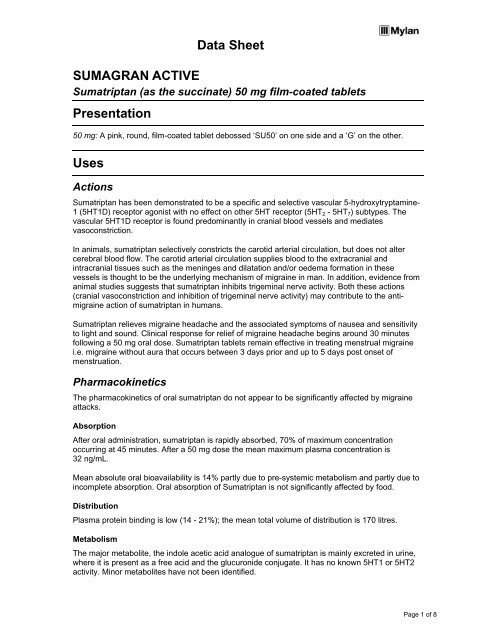 SUMAGRAN ACTIVE Presentation Uses Data Sheet - Medsafe