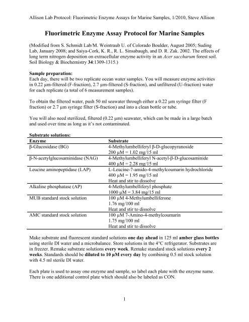 Fluorimetric Enzyme Assay Protocol for Marine ... - The Allison Lab