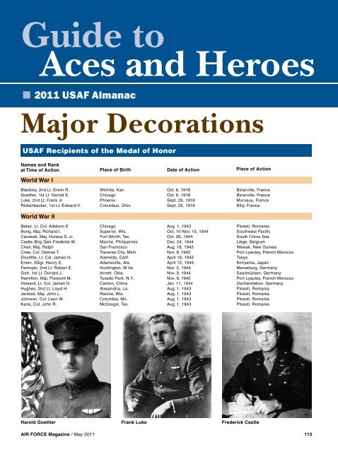 Guide to Aces and Heroes - Air Force Magazine