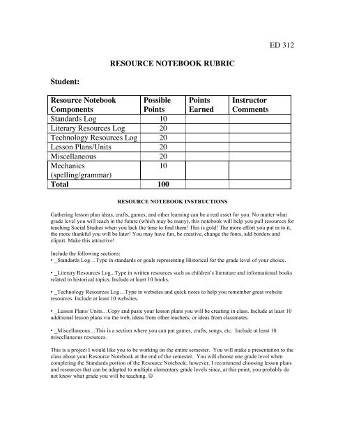 Resource Notebook Rubric