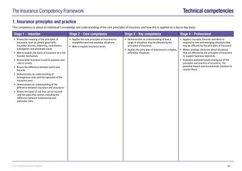 The Insurance Competency