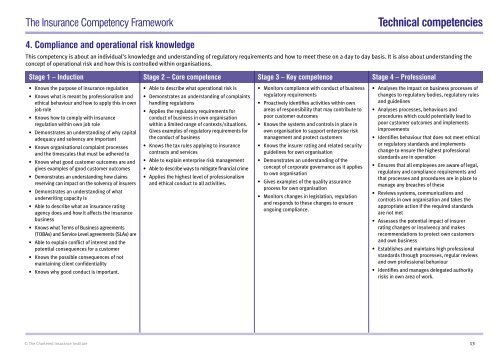 The Insurance Competency