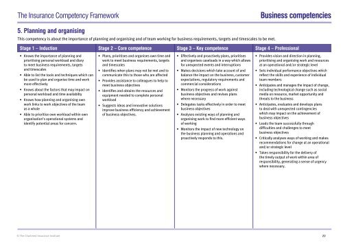 The Insurance Competency