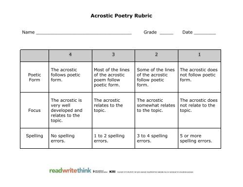 Poetry Grading Rubric Template POETRY In VOICE Scoring Rubric.pdf