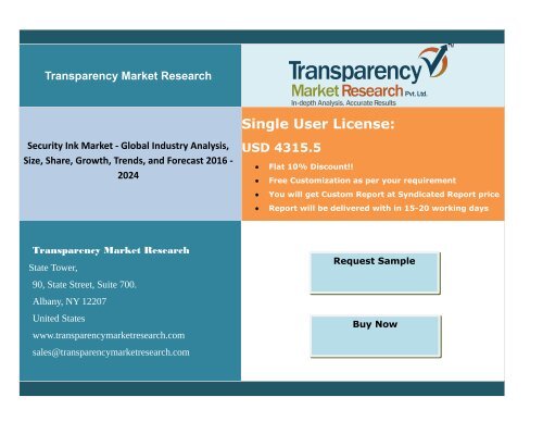 Security Ink Market