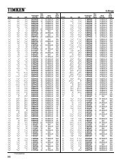Metric List Sizes & Type