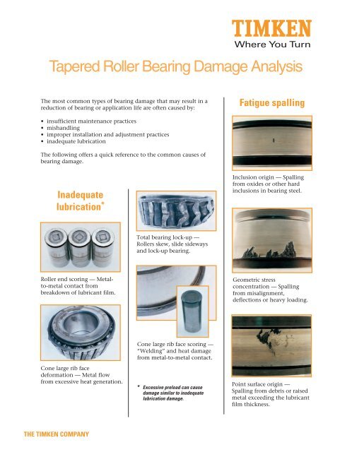 Tapered Roller Bearing Damage Analysis - Timken