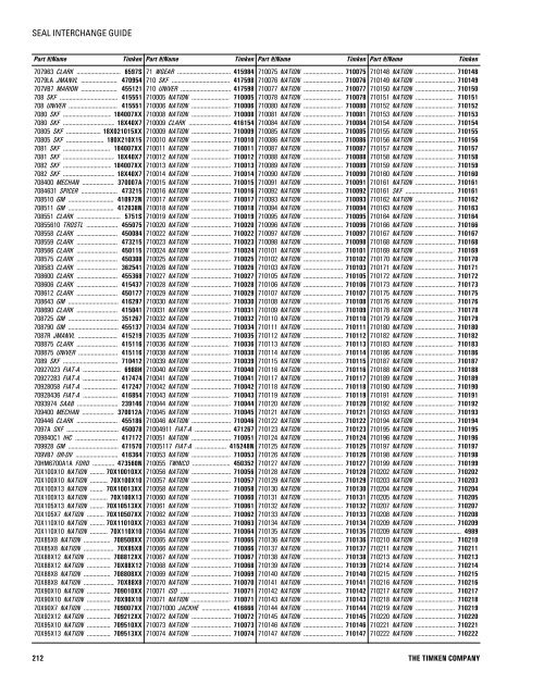 SeAL INTerChANGe GuIde Pa