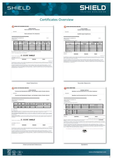 SHIELD Certificates Overv
