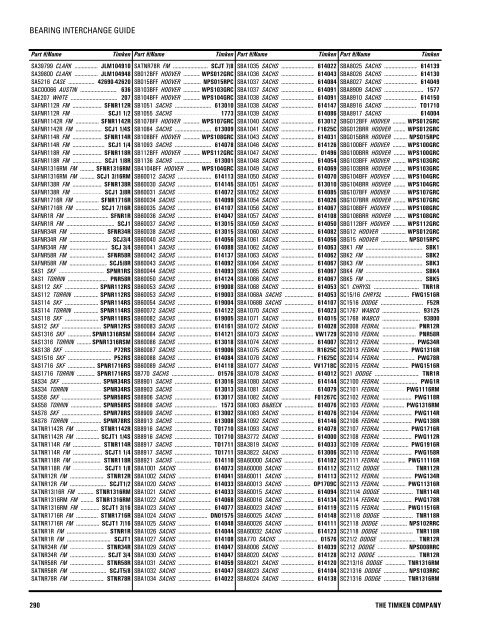 eArING INTerChANGe GuIde
