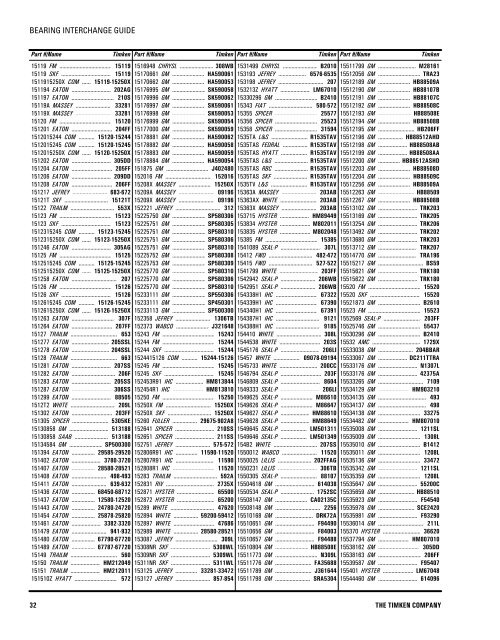 eArING INTerChANGe GuIde