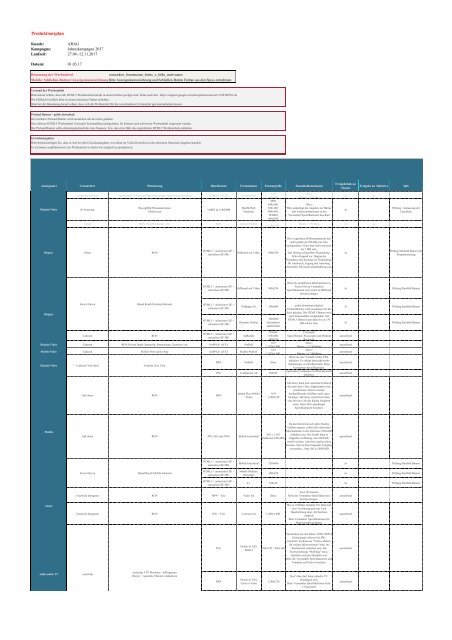 170301_Produktionsplan_ARAG_Digital_Übersicht_Freigabe