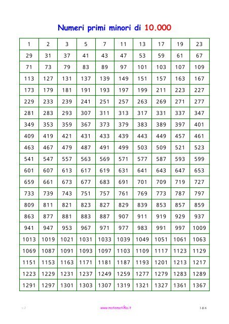 Tabella-Numeri-Primi