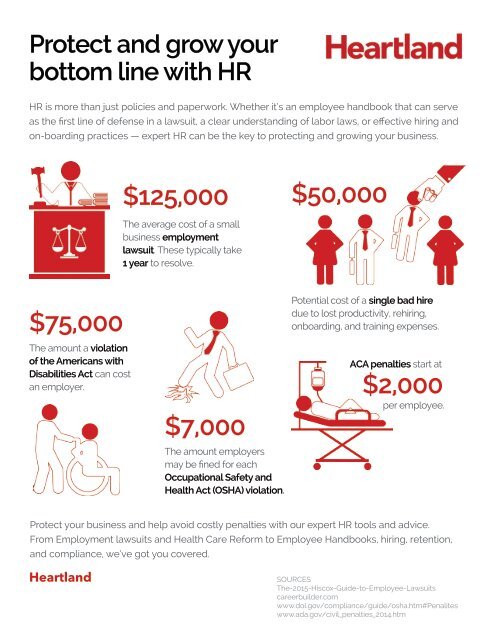 Why You Need HR - Heartland Why You Need HR - Heartland