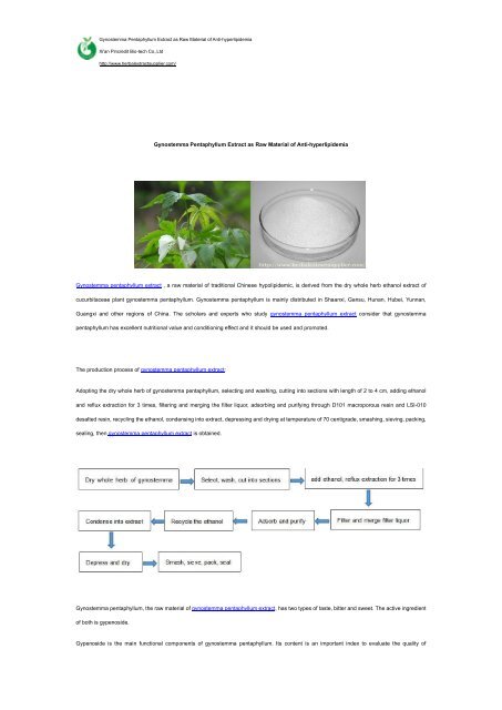 Gynostemma Pentaphyllum Extract as Raw Material of Anti-hyperlipidemia