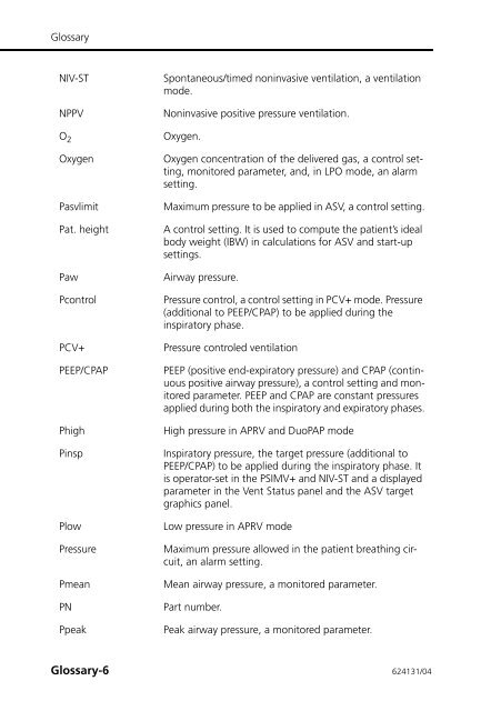 Glossary NIV-ST NPPV O 2